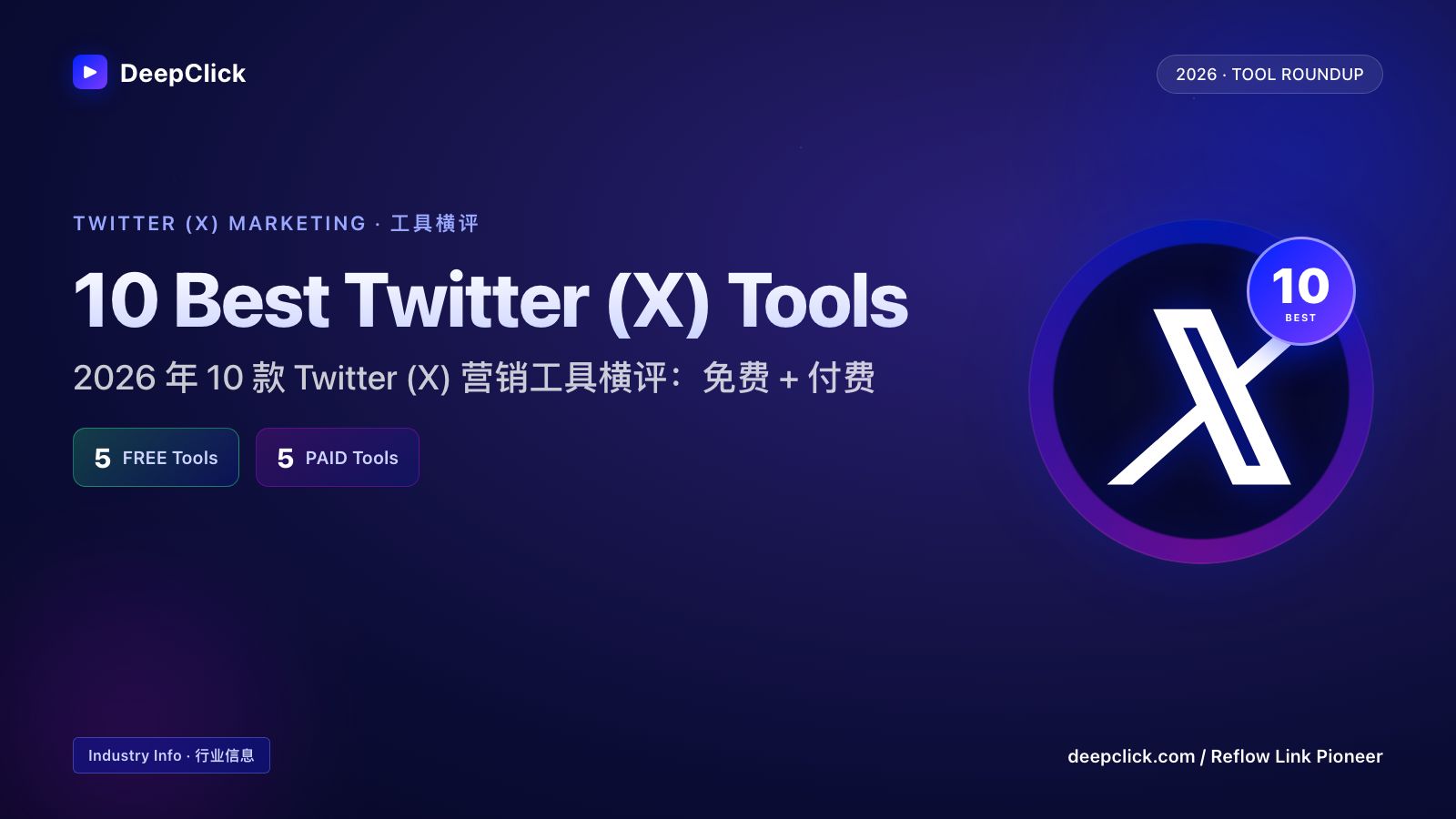 10 Best Twitter (X) Marketing Tools in 2026 — Free & Paid